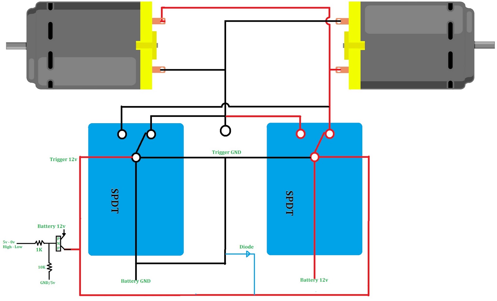 Digitalduino: RC Power Wheels Jeep