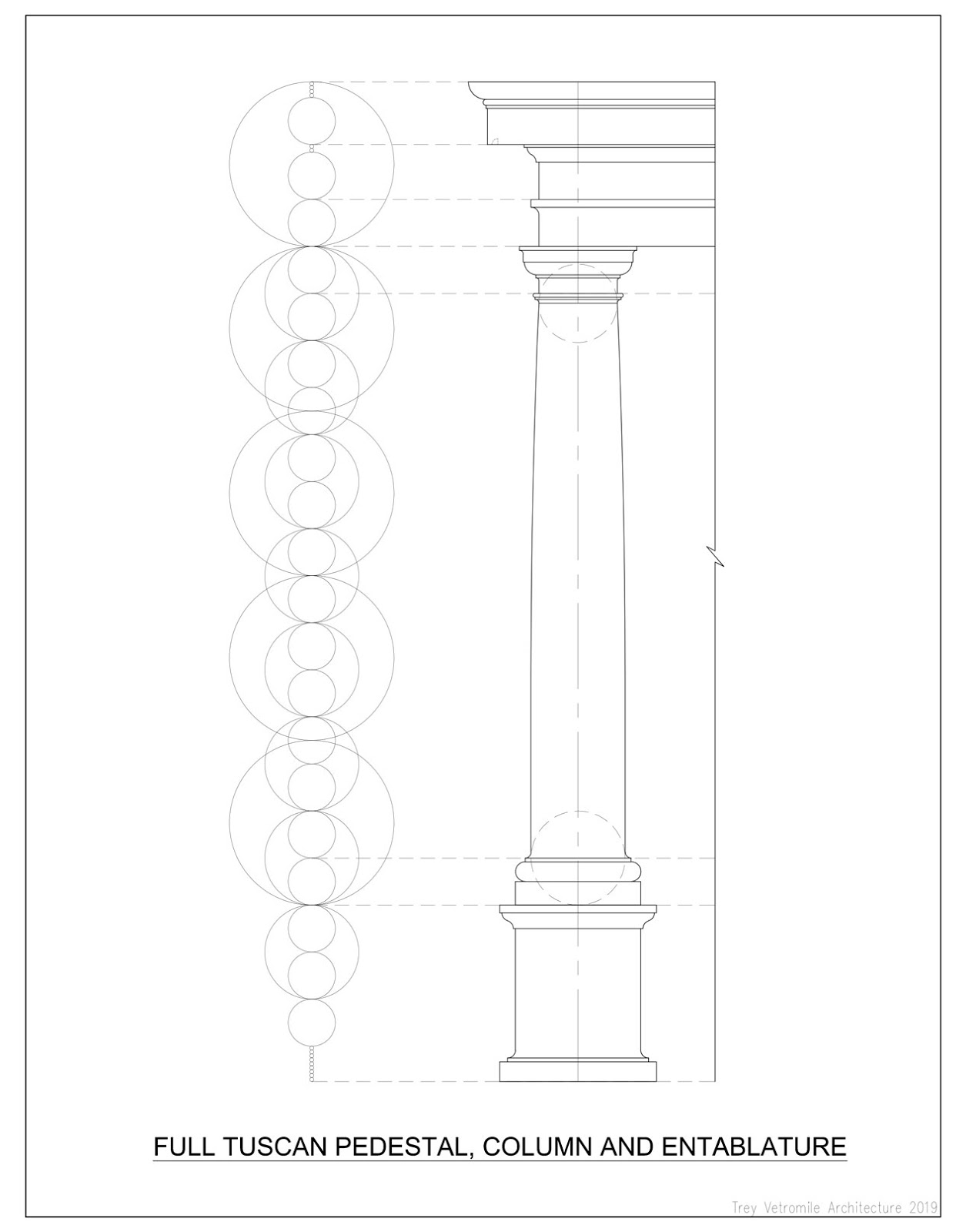 Architecture Vibes: Full Tuscan Column: Pedestal, Column and Entablature