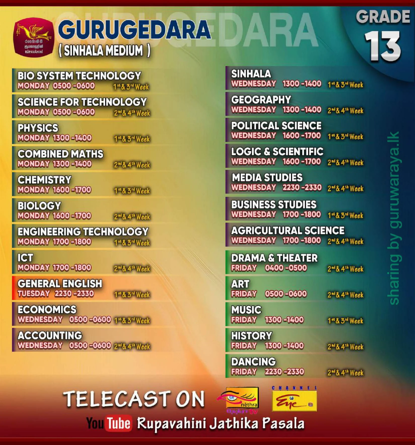 Channel EYE Education Time Table - Sinhala Medium - Teacher