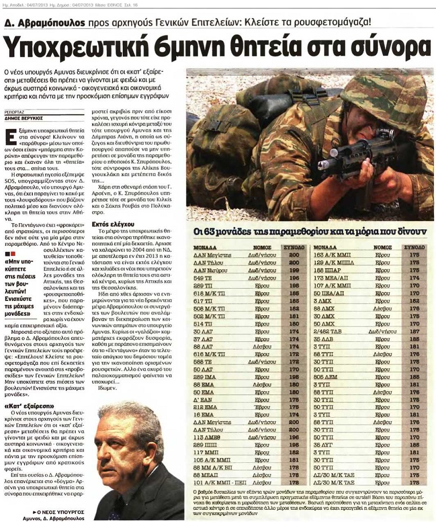 ΥΠΟΧΡΕΩΤΙΚΗ Η 6ΜΗΝΗ ΘΗΤΕΙΑ ΣΤΑ ΣΥΝΟΡΑ - ΣΤΡΑΤΙΩΤΙΚΑ ΘΕΜΑΤΑ... ΕΠ ΩΜΟΥ