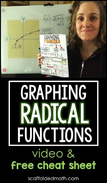 Scaffolded Math and Science: How to Graph Radical Functions -- video ...