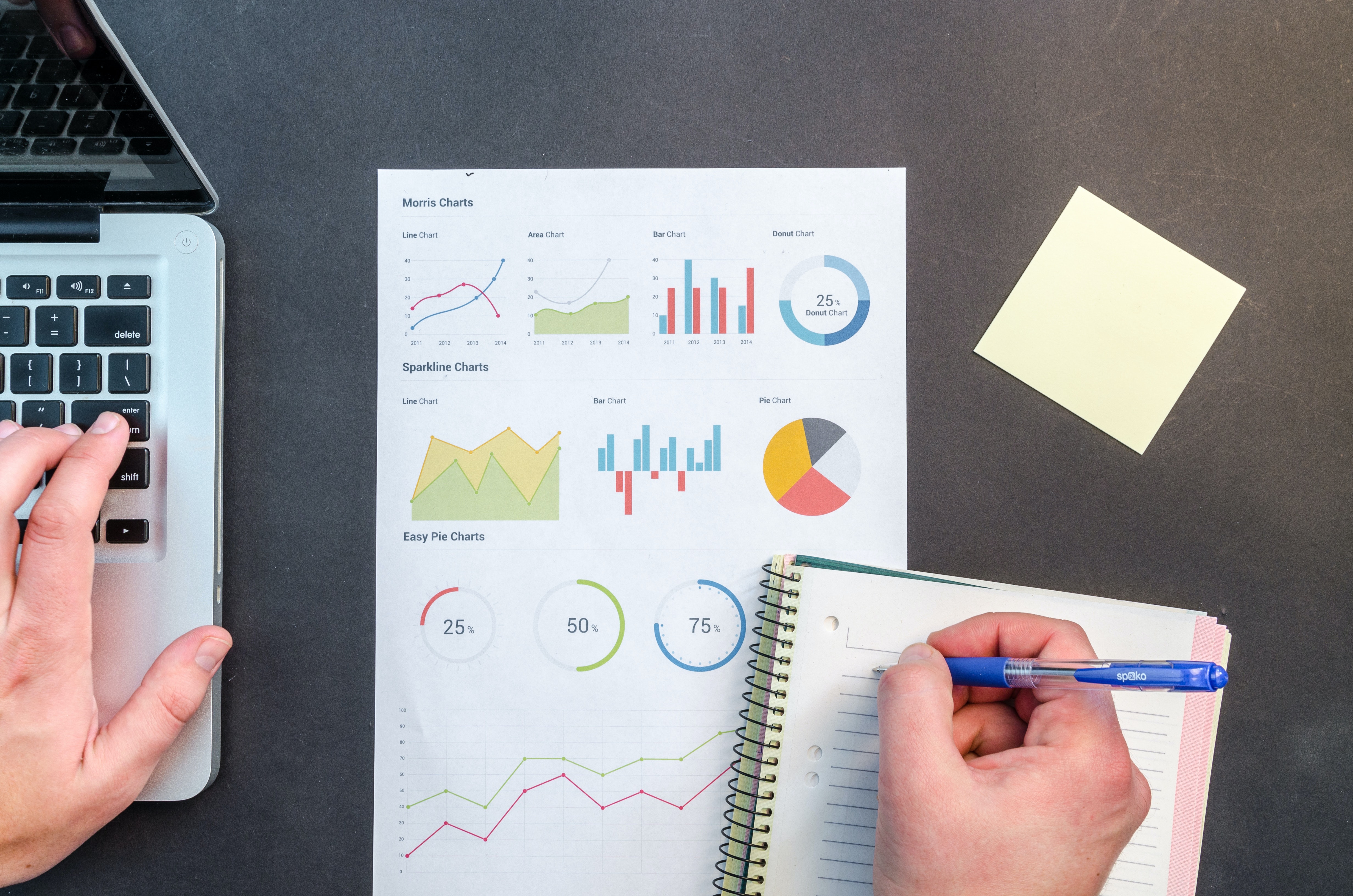 Using Blogs In Statistics Assessment Beyond Commuting using-blogs-in-statistics-assessment-beyond-commuting