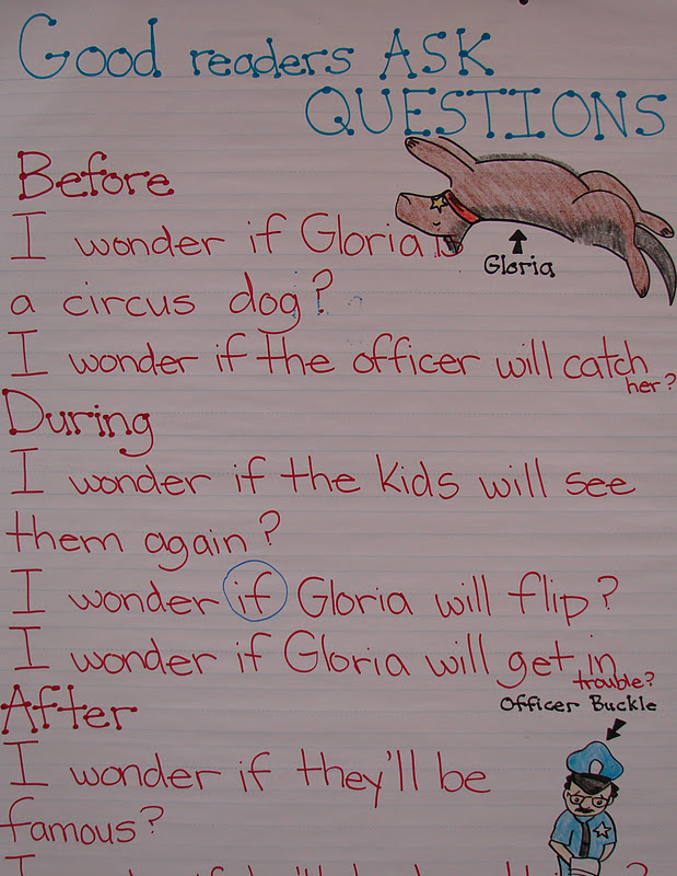 First Grade Lyons' Den: Good Readers Ask Questions