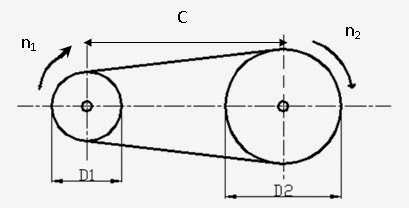 GAMBAR TEKNIK PERANCANGAN MESIN PENGGILING LIMBAH UDANG | Design ...