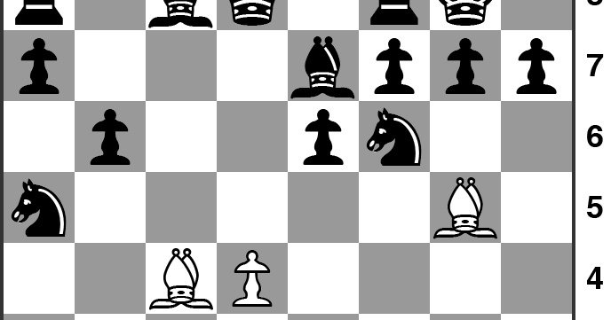 NotKeres's Journey to Chess Mastery: 2017 2nd Smokey Mountain Open ...