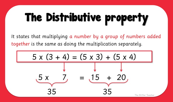 Distributive Property Of Multiplication Distributive Property Of Multiplication