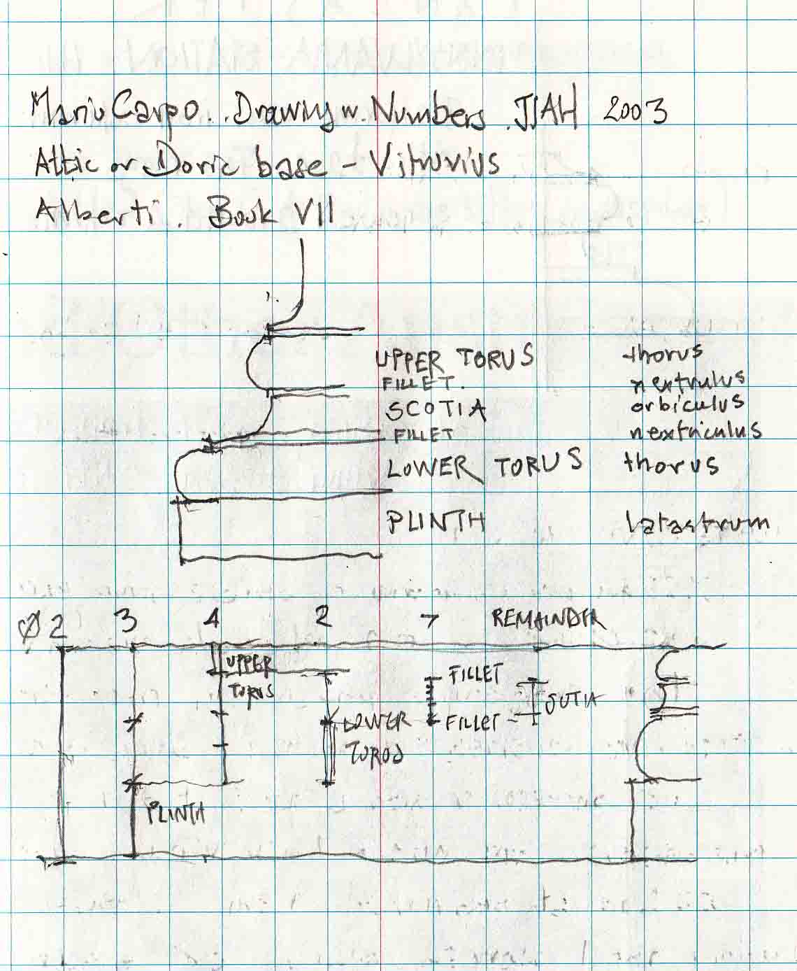 OBJECTS-BUILDING-SITUATIONS: DIY Attic Base