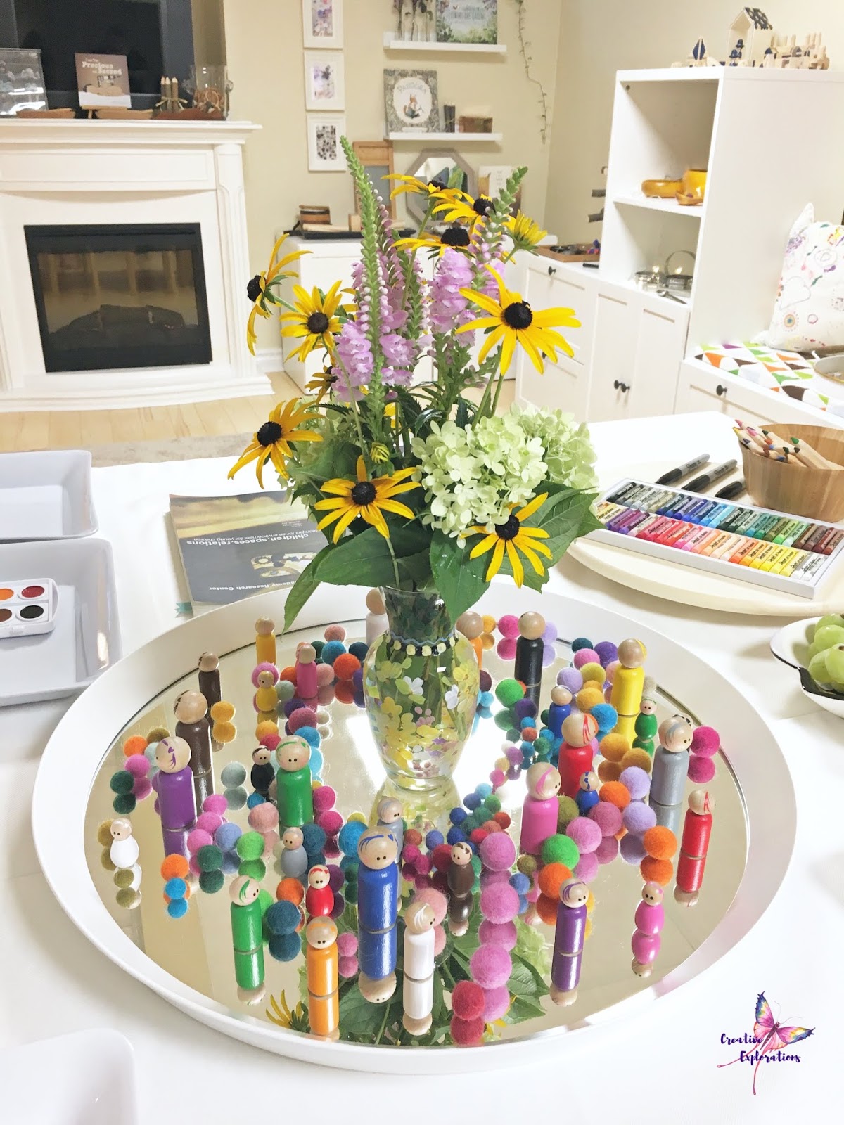 Creative Explorations MvH: Creative Explorations