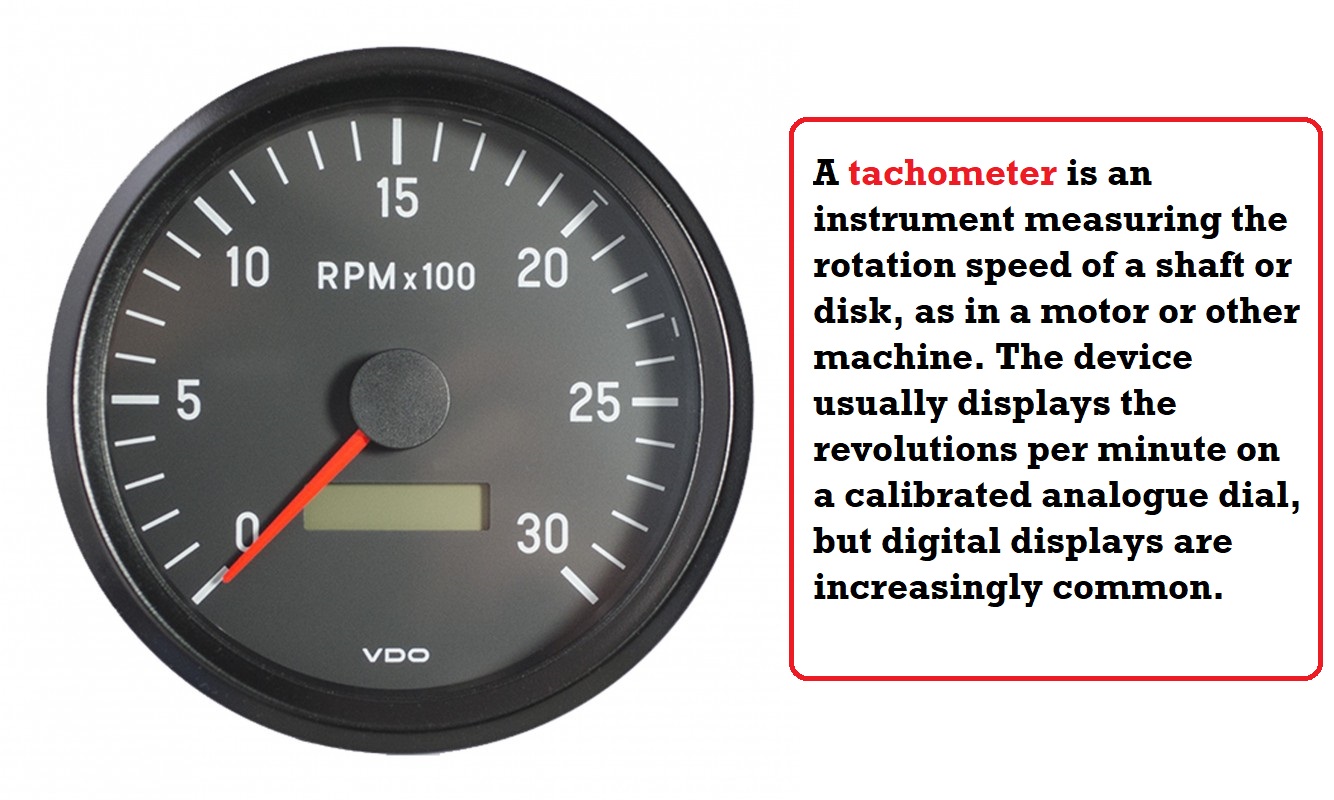 All Important Geography Tools with Images || Geographical Tools ...