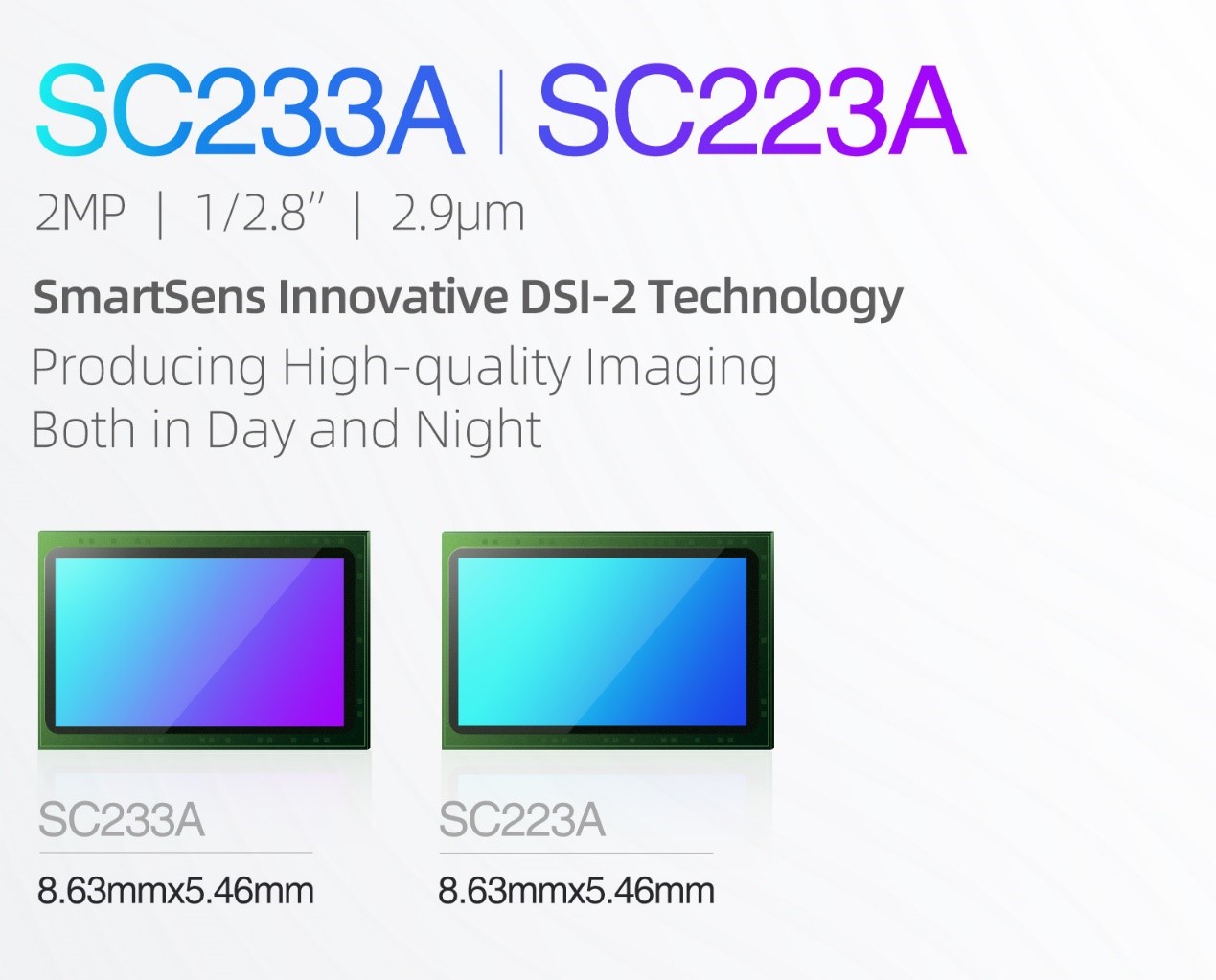 Image Sensors World: Smartsens Announces 2nd Generation DSI Pixel ...