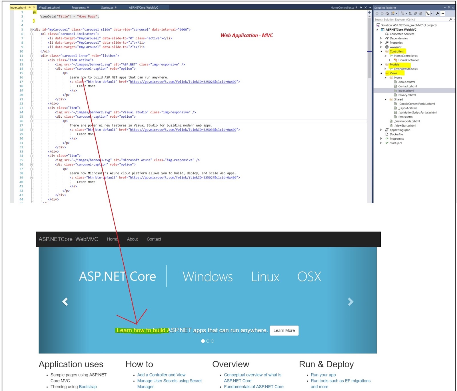 Arun Manglick - Technical View: .NET Core Project Types Arun Manglick - Technical View: .NET Core Project Types