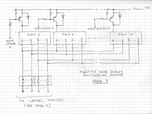 Technology in the Appalachian Foothills: Nifty Electromechanical Vane ...