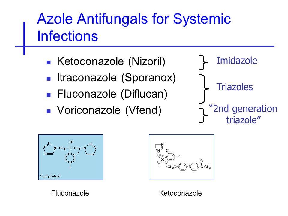 Phạm Công Khanh's blog: MỘT SỐ ĐẶC ĐIỂM CỦA CÁC THUỐC KHÁNG NẤM NHÓM ...