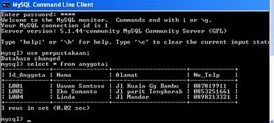 Contoh Databases - BERBAGAI INFORMASI TERLENGKAP