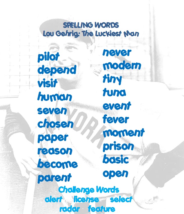 4th Grade Spelling Words 4th-grade-spelling-words