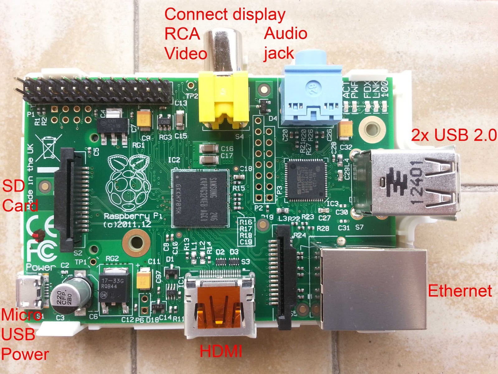 L'angolo del "PAGA"...: Raspberry Pi: un mini computer economico