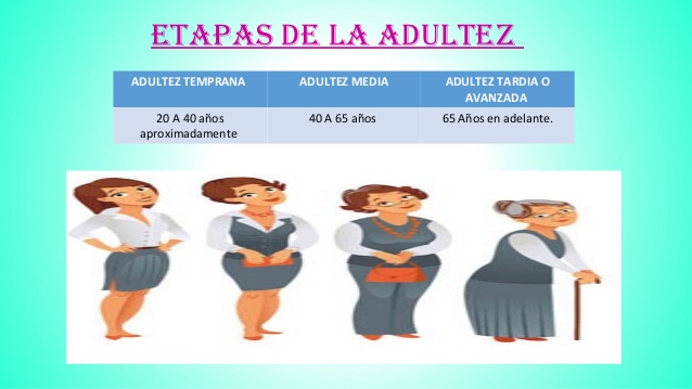 Pensiones en México: reformas, cobertura, crisis y perfiles de la ...