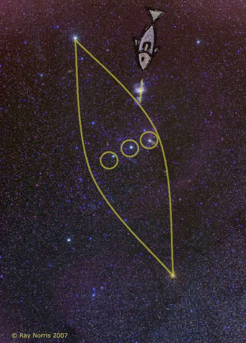 Grade 9 Science: Dec. 17 – Constellations