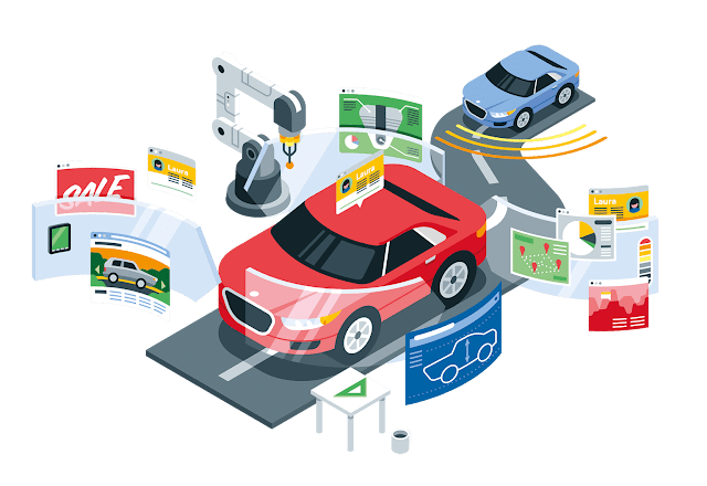 Automotive Advertising and Marketing Dallas, Oklahoma, Texas