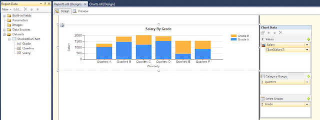 All about SQLServer: SSRS - Stacked Column (bar) Chart