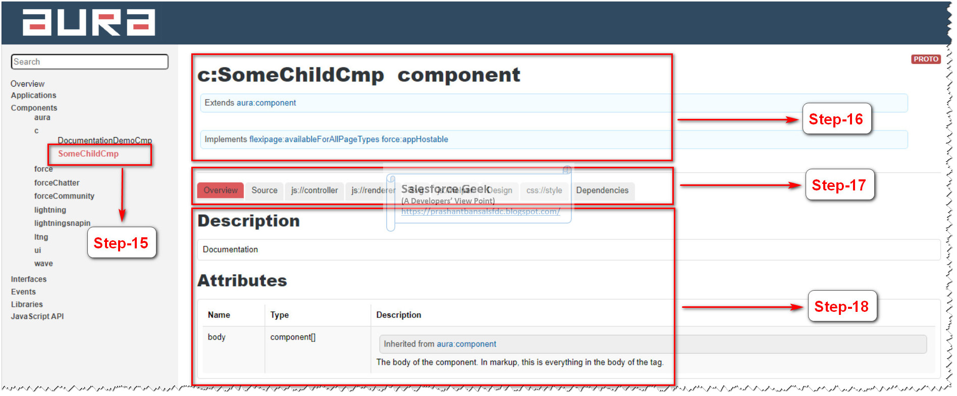 Salesforce Aura Framework: How To Work With Aura Documentation Framework