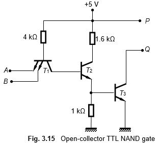 Open Collector TTL NAND Gate ~ Electronics and Communication