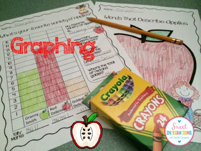 Graphing, Following Directions, Life Cycles: Learning With Apples ...