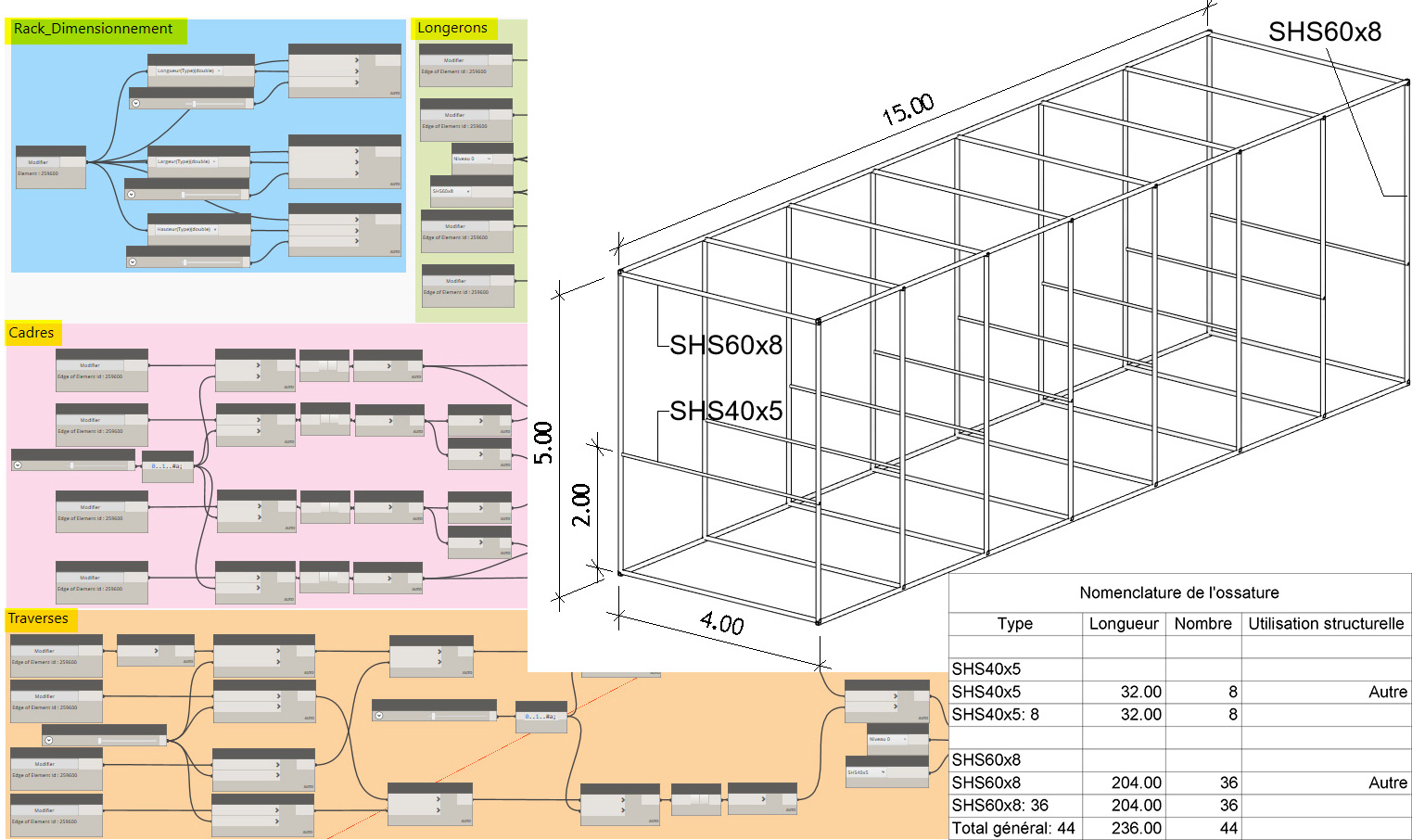 Revit-Mémo: Revit 2020_Dynamo_Rack de support de tuyauteries_Pipes ...