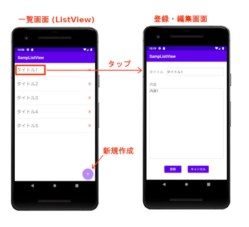 Android 端末 Sqlite 確認