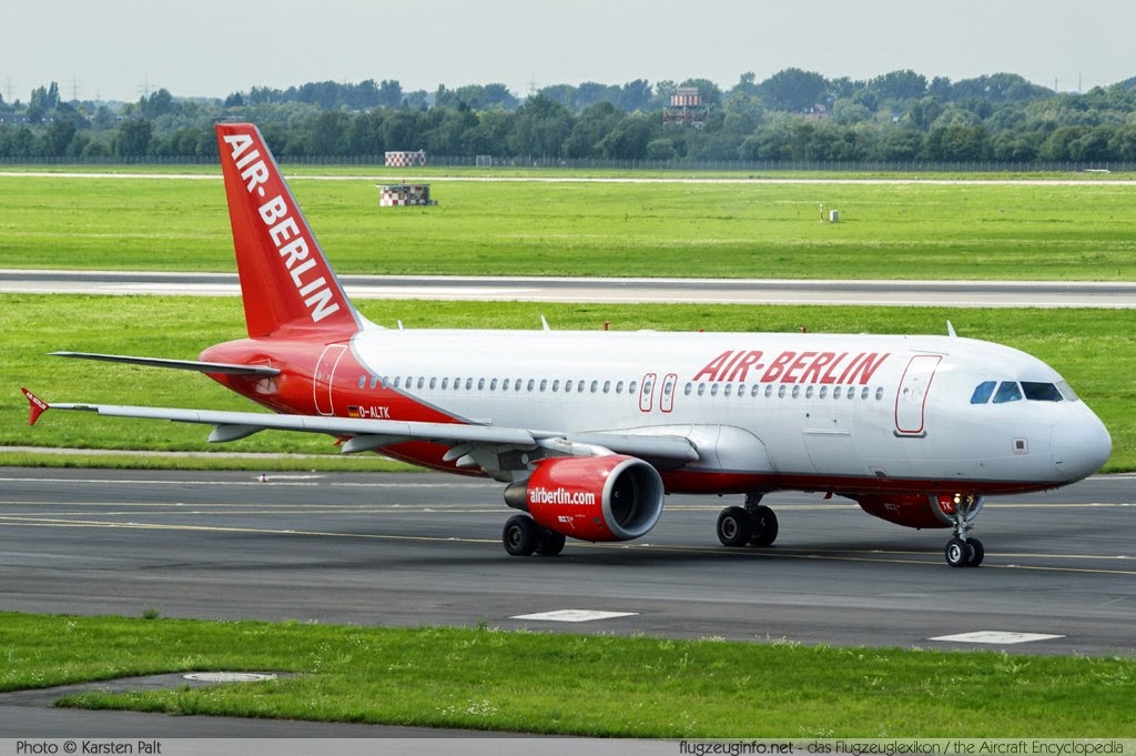 Airbus A320 Type Rating: Airbus A320 Type Rating