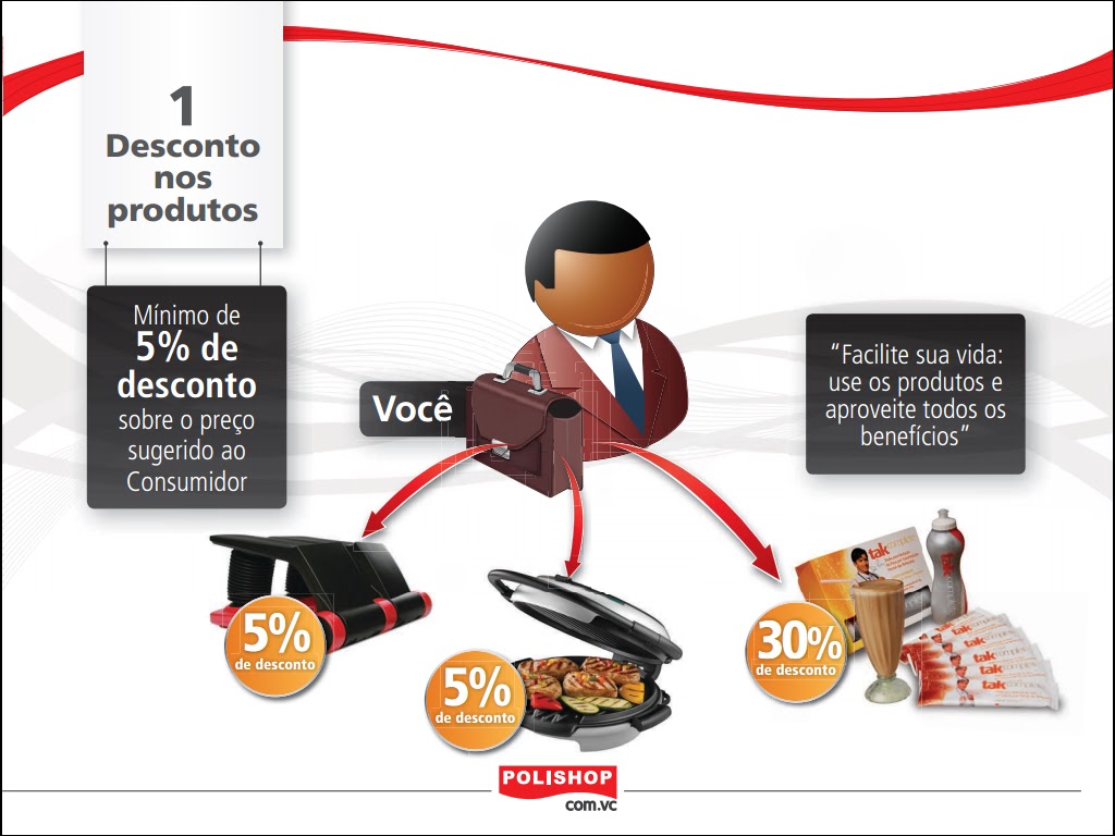 Correndo para o sucesso com a Polishop.