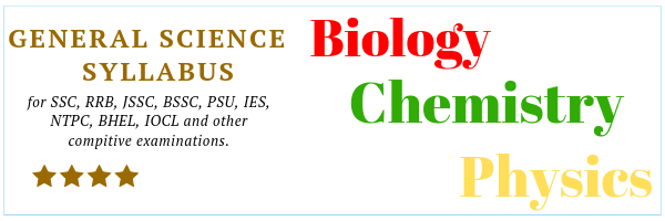 General Science Topic Syllabus Complete Study For SSC RRB Scientech Easy general-science-topic-syllabus-complete-study-for-ssc-rrb-scientech-easy
