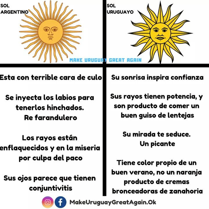 Heráldica en la Argentina: Sol argentino, Sol uruguayo