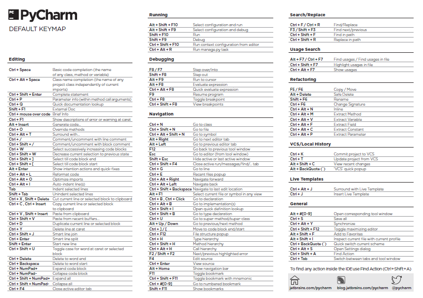 Инструкция по началу работы