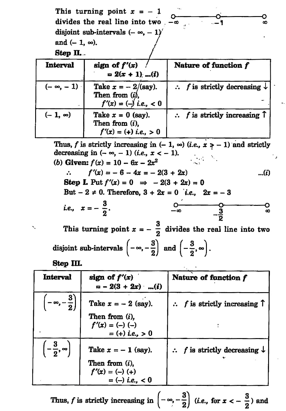 Application of derivatives class 12 math - Studypur