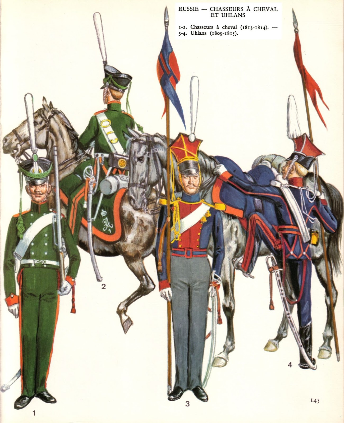 Russian Armed Forces 1700-1917: Rebuilding the Army - summer 1813 the ...