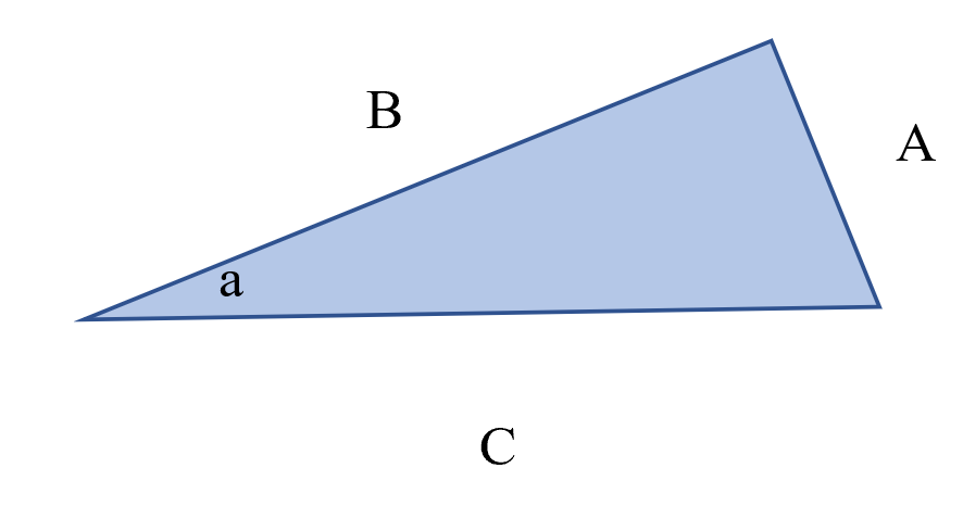 Math Vacation: Trigonometric Proof of Pythagorean Theorem