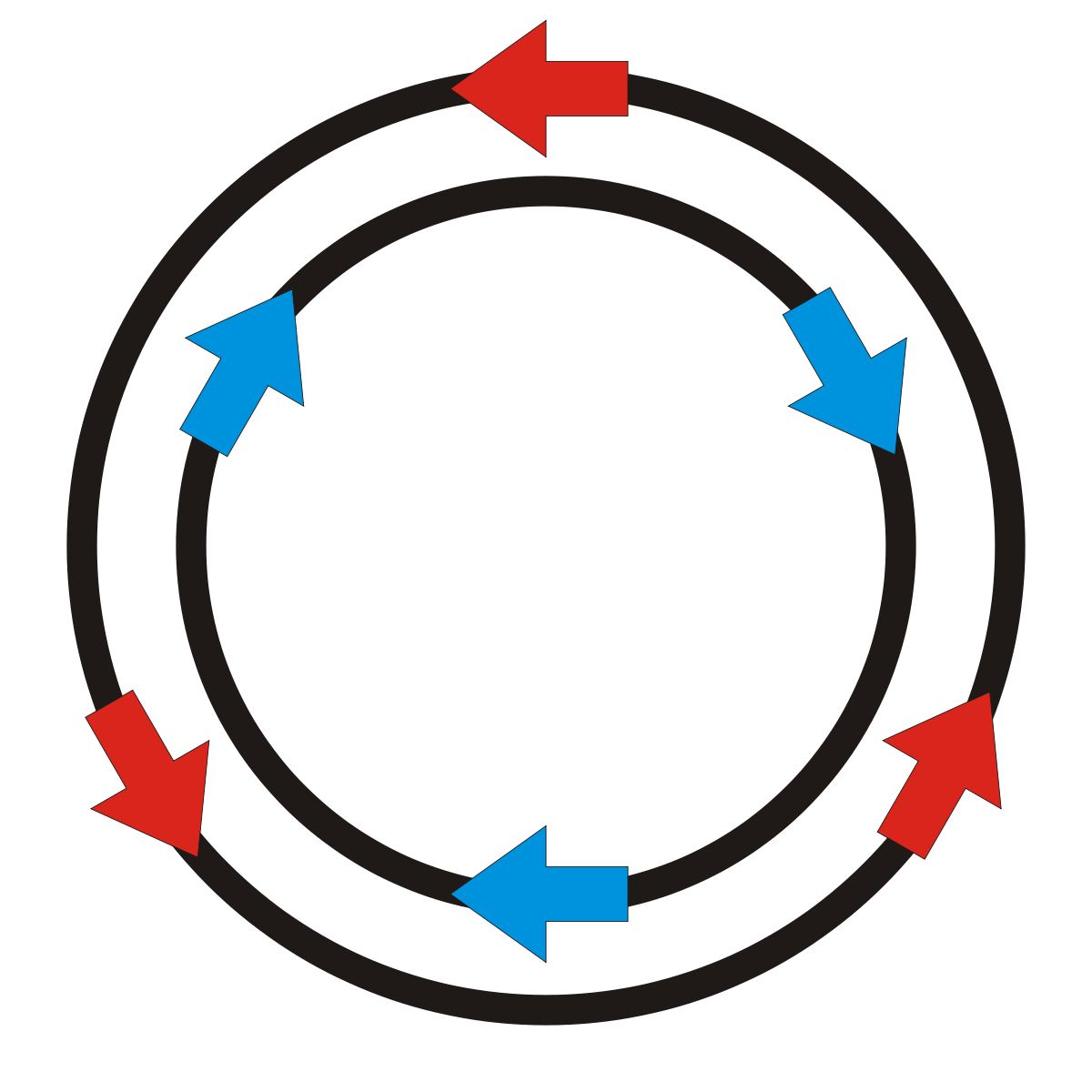 Sam Newsome's Blogsite: Soprano Sax Talk: Outer- and Inner-Directed ...