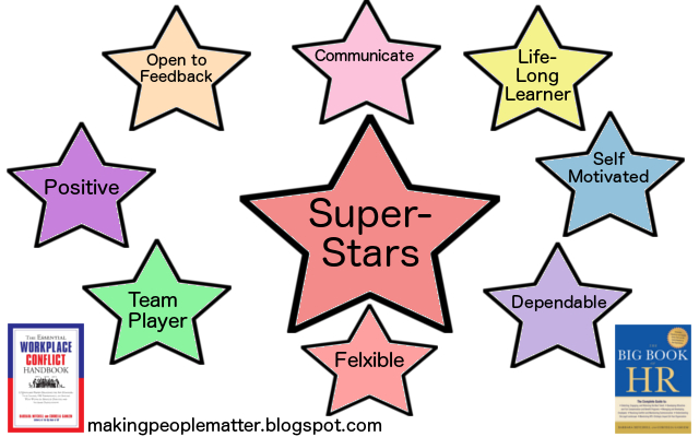 Making People Matter: November 2016