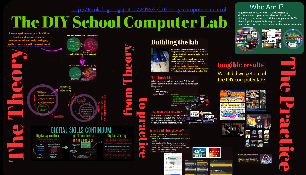 ECOO16: the DIY approach protects you from the tyranny of technology – ECOO