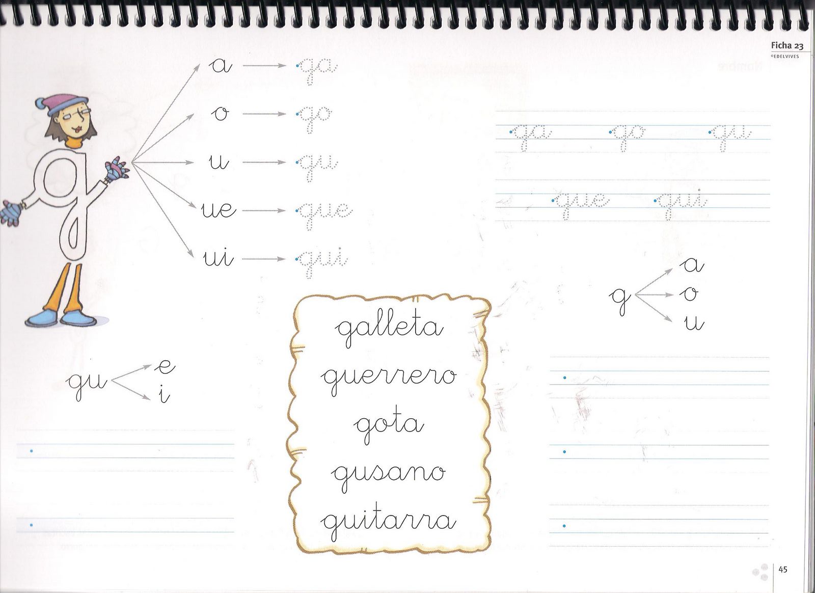 APRENDIENDO JUNTOS EN CASA: La bibliotecaria G/g