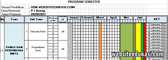 Promes Kelas 5 Semester 2 K13 Tahun 2021 | Websiteedukasi.com