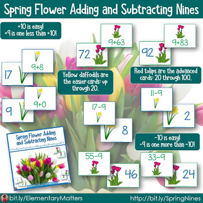 Elementary Matters: Signs of Spring Resources