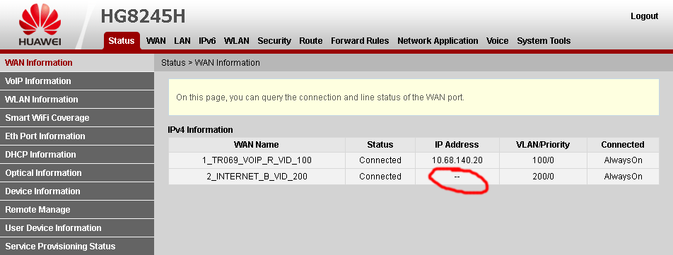 Bridge Mode Modem GPON