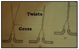 TAPS, SPLICES AND JOINTS ~ Electrical Motor Control Wirings