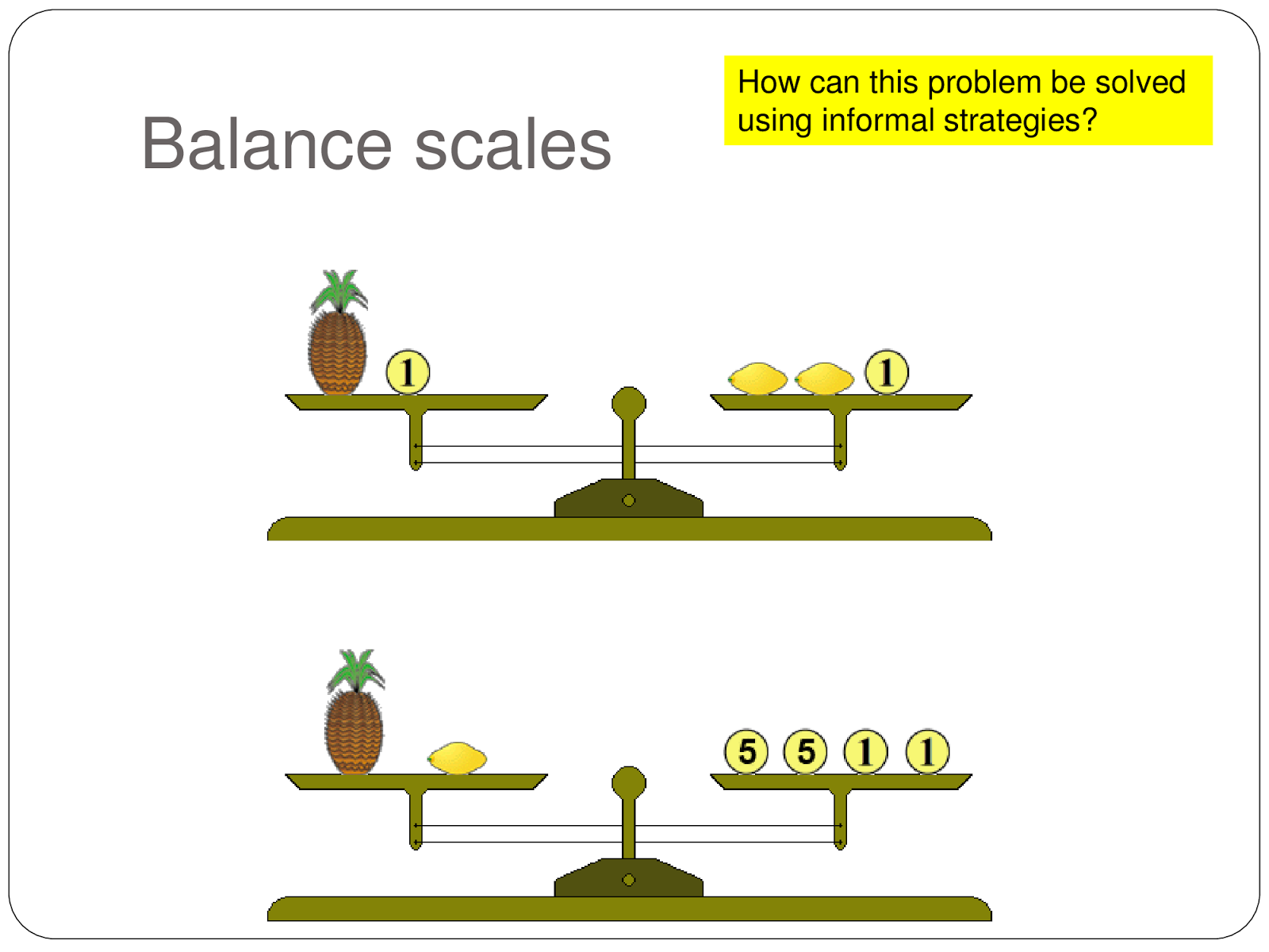 MathEd.net: NCTM Denver 2013: Abels, Matassa, & Johnson's Making Sense ...