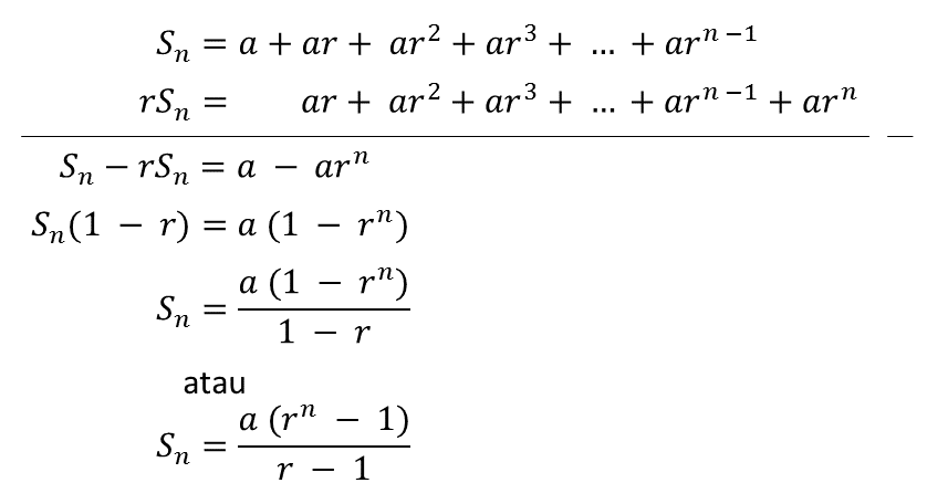 Barisan dan Deret (Aritmetika & Geometri) Beserta Contoh Soal - Lagi Ajaib