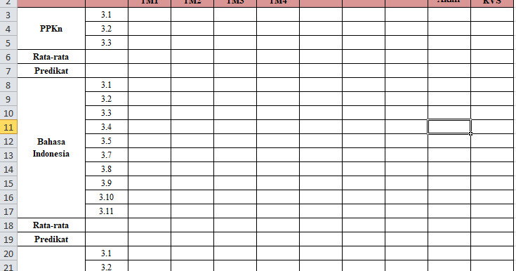 FORMAT DAFTAR NILAI AKHIR ASPEK PENGETAHUAN DAN KETERAMPILAN KELAS 1- 6 KURIKULUM 2013 REVISI ...