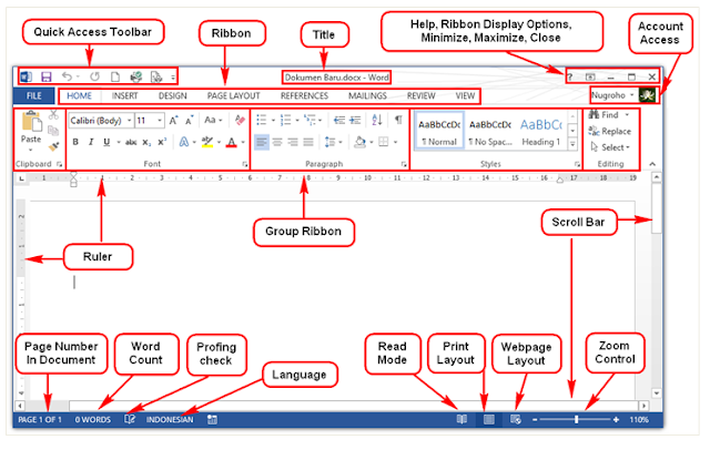 MENGENAL BAGIAN DAN FITUR MICROSOFT OFFICE WORD