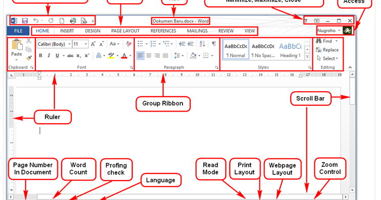 MENGENAL BAGIAN DAN FITUR MICROSOFT OFFICE WORD